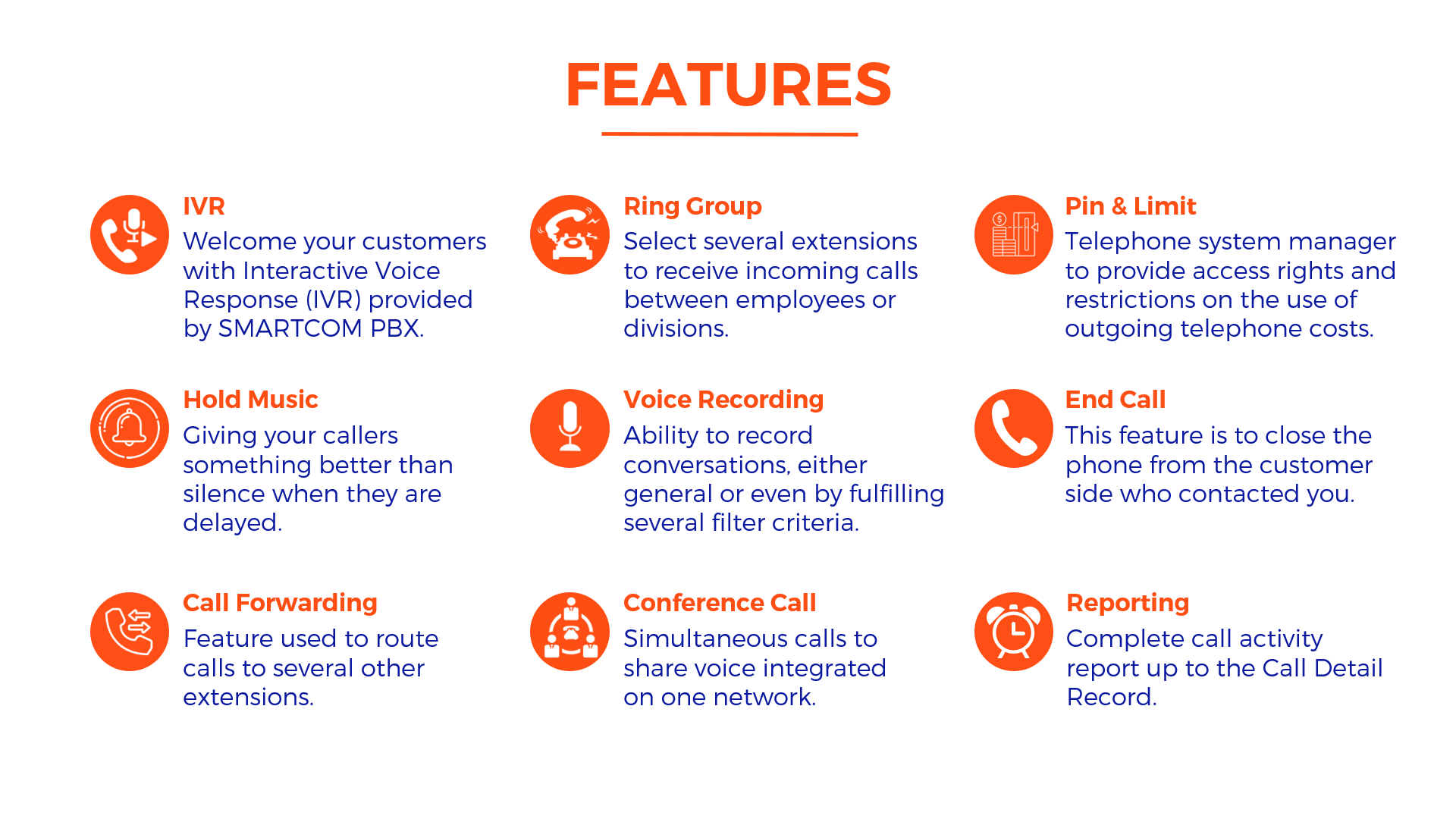 Smart Telco – PT Smart Milenium Effisiensi