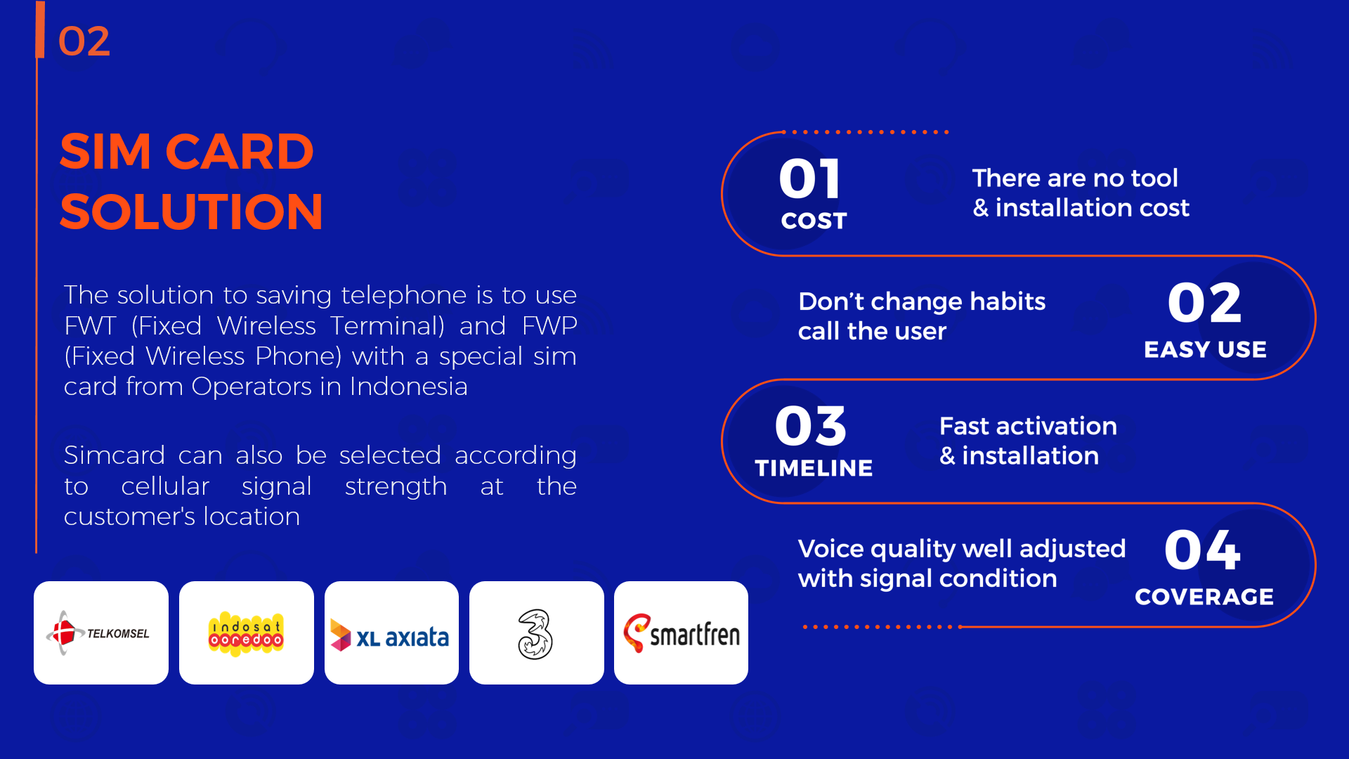 Smart Telco – PT Smart Milenium Effisiensi