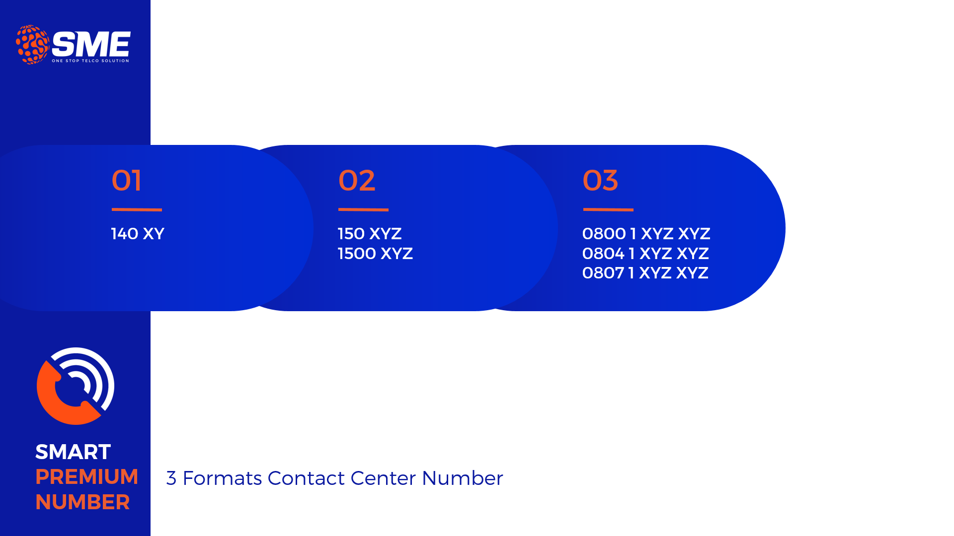 Smart Telco – PT Smart Milenium Effisiensi