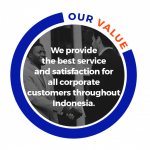 PT SME - Tentang SME - PT Smart Milenium Effisiensi